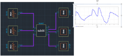 Sigrity Advanced PI - 耀创科技（U-Creative)-Cadence官方授权OrCAD代理/Allegro代理 ...