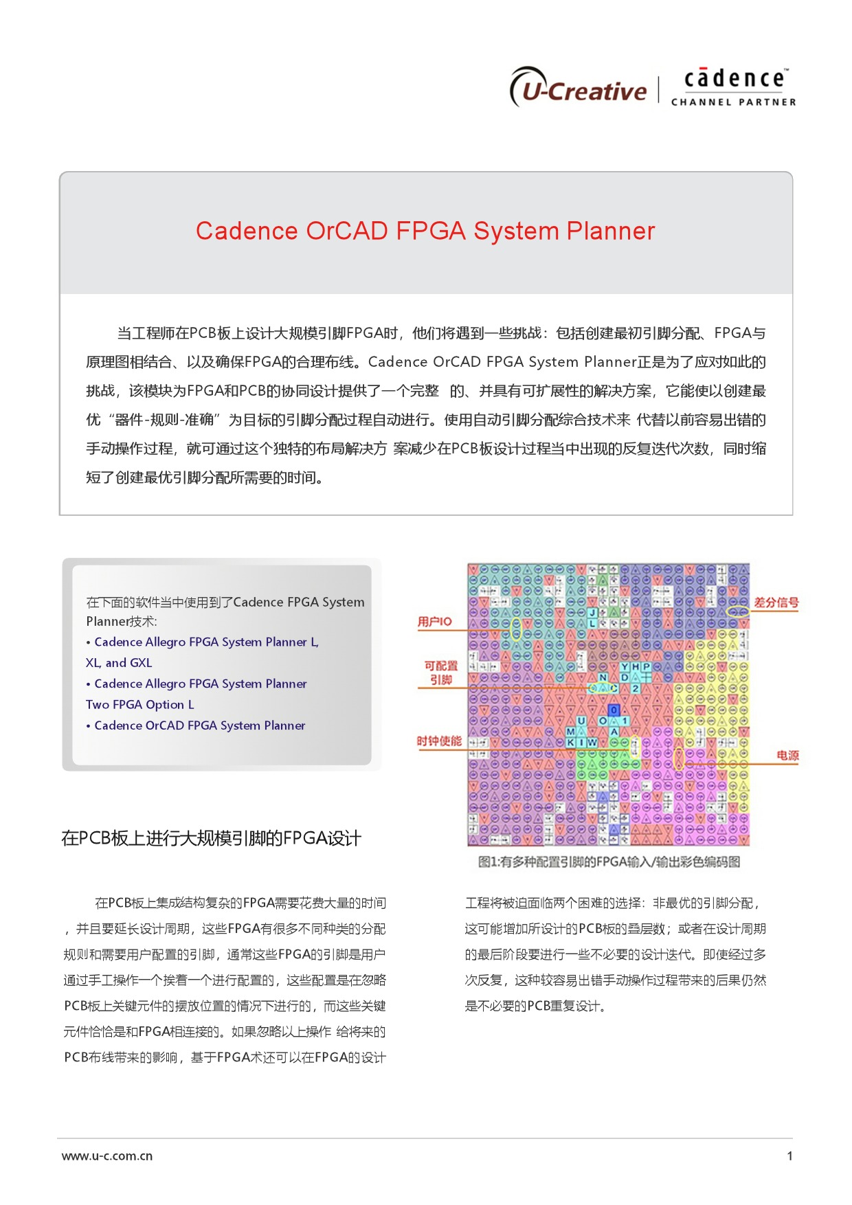 文档 Archive - 耀创科技（U-Creative)-Cadence官方授权OrCAD代理/Allegro代理/Allegro PCB代理/Sigrity代理/PSpice代理 ...