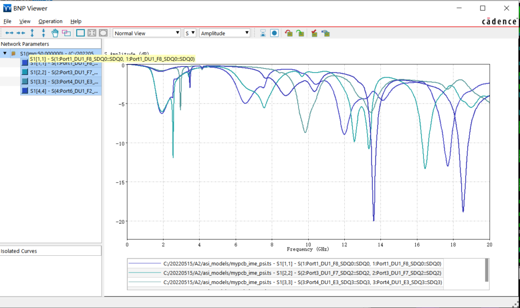 2022 Sigrity Aurora SPB 17.4 版本更新 I 支持 Clarity 和 PowerSI 引擎直接集成 - 耀创科技 ...