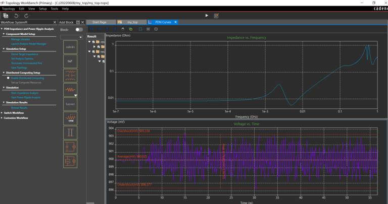 2022 SPB 17.4 版本更新 I Sigrity SystemPI 允许自定义搭建链路进行系统级PDN和电源纹波分析 - 耀创科技（U ...