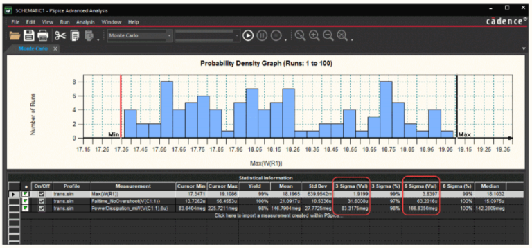 版本更新 | Cadence SPB Release 22.1新功能介绍 - 耀创科技（U-Creative)-Cadence官方授权 ...