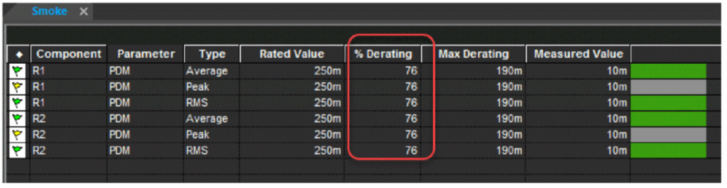 版本更新 | Cadence SPB Release 22.1新功能介绍 - 耀创科技（U-Creative)-Cadence官方授权 ...
