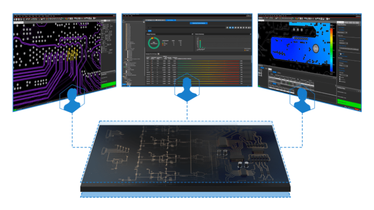 Allegro X Design Platform - 耀创科技（U-Creative)-Cadence官方授权OrCAD代理/Allegro代理/Allegro PCB代理/Sigrity ...